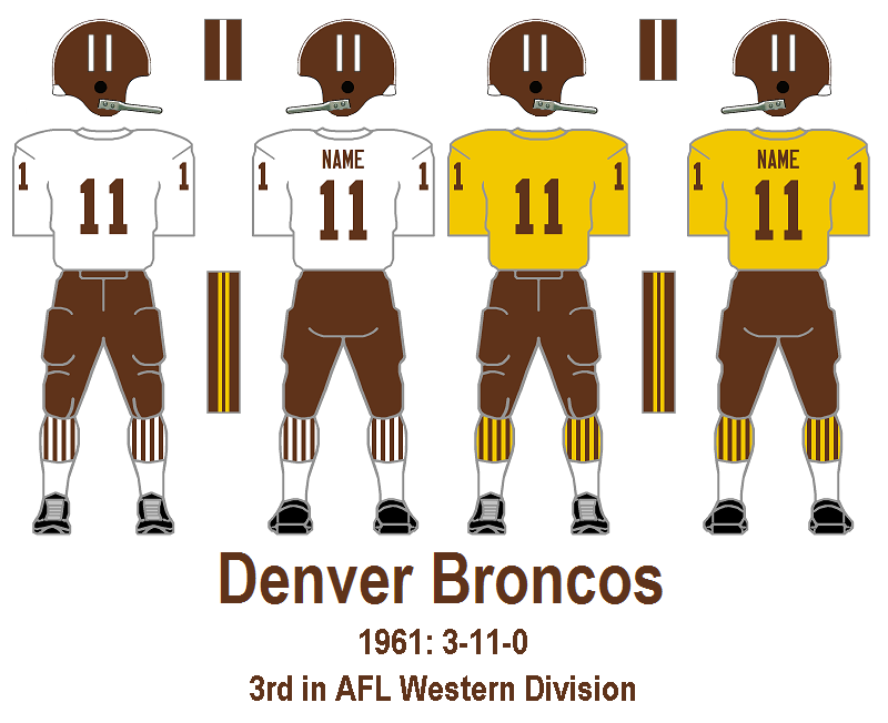 Bill's Update Blog: 1961 Denver Broncos
