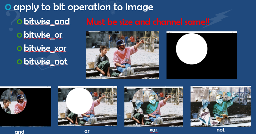 MareArts Computer Vision Study.: OpenCV Lecture, and, or, xor, not example using bitwise_and ...