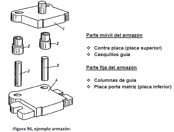 placa base superior e inferior : placas base superior e inferior del ...