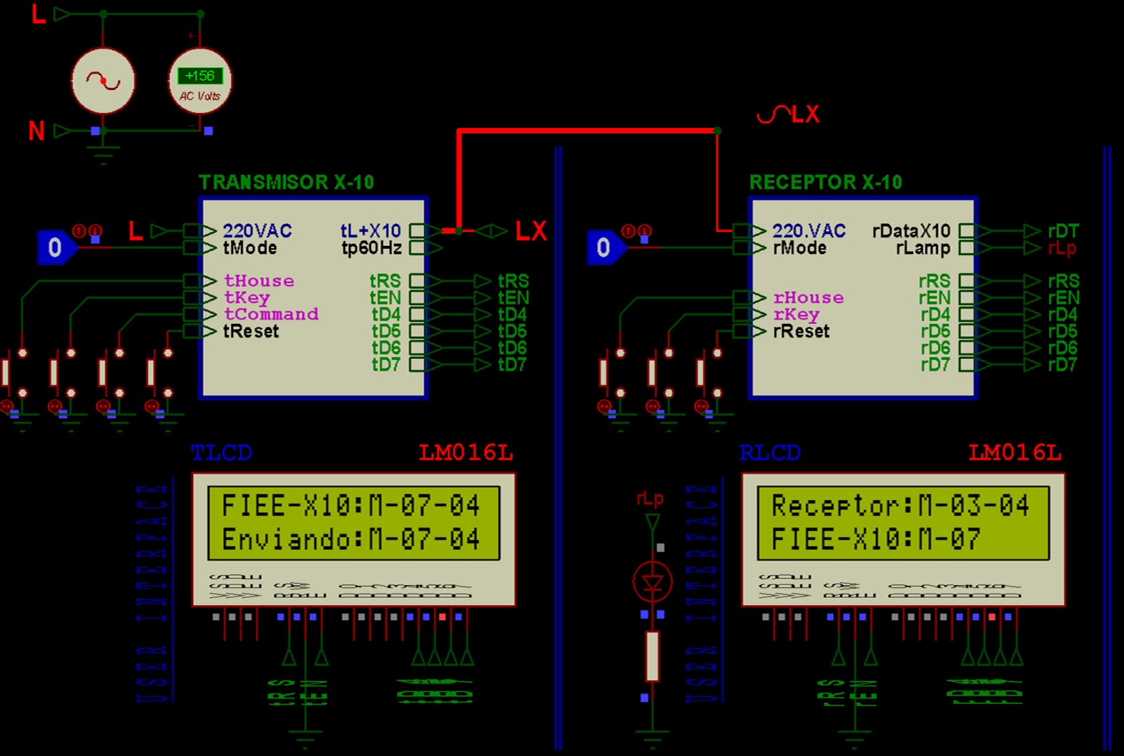 UNI-dsPIC: PROYECTOS
