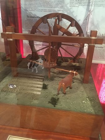 Ancient Hellas back up: Water-Driven Wheel, 250 BC