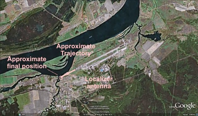 LOS GRANDES ACCIDENTES AEREOS EN EL MUNDO.: TRAGEDIA AL DESPEGAR: LOS ...