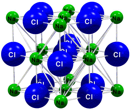 ¿Cómo se unen los átomos? | Física Química