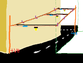 French Model Railway: Wiring HO Scale Street Lights - part 1.