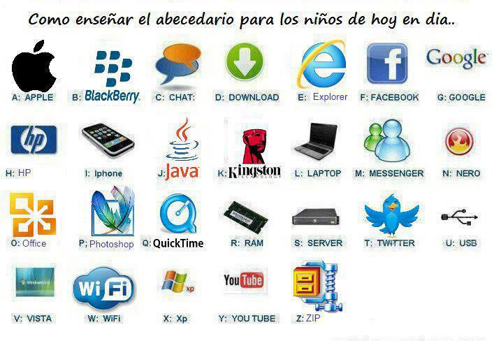 Luces y sombras: ABECEDARIO INFORMÁTICO