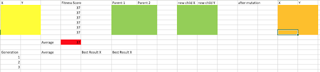 Learning and Teaching: Teaching Genetic Algorithms with Excel