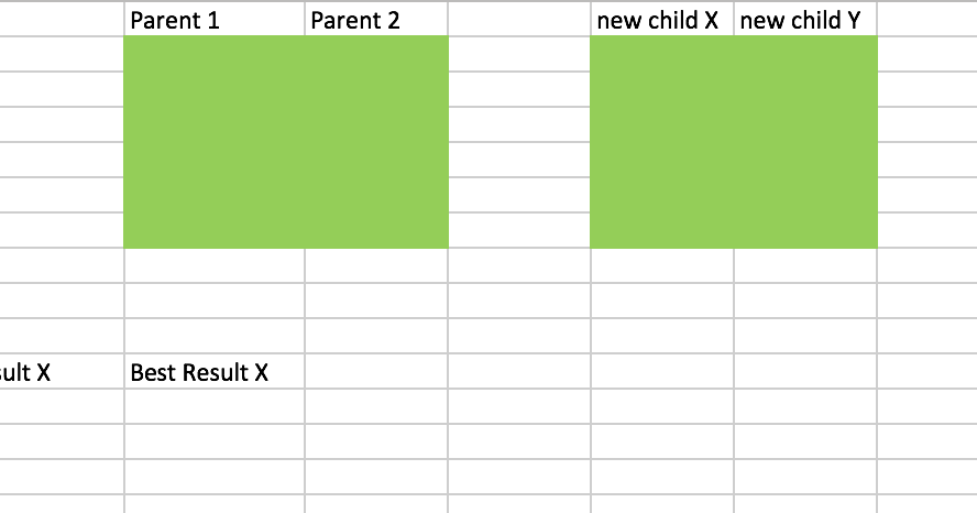 Learning And Teaching Teaching Genetic Algorithms With Excel