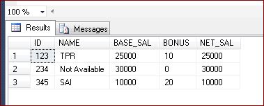 How to Handle Nulls with ISNULL Function in SQL Server | Power BI ...