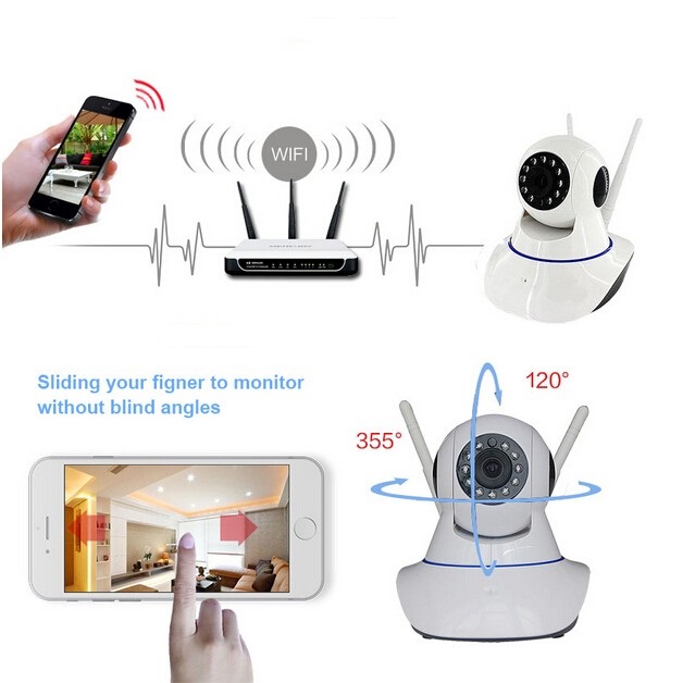 WE SUPPLY WHAT YOU NEED: 1.3MP Wireless WiFi Yoosee Home Security ...