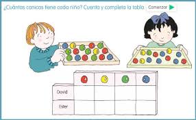 SEGUNDOLANDIA: TABLA DE DOBLE ENTRADA 1