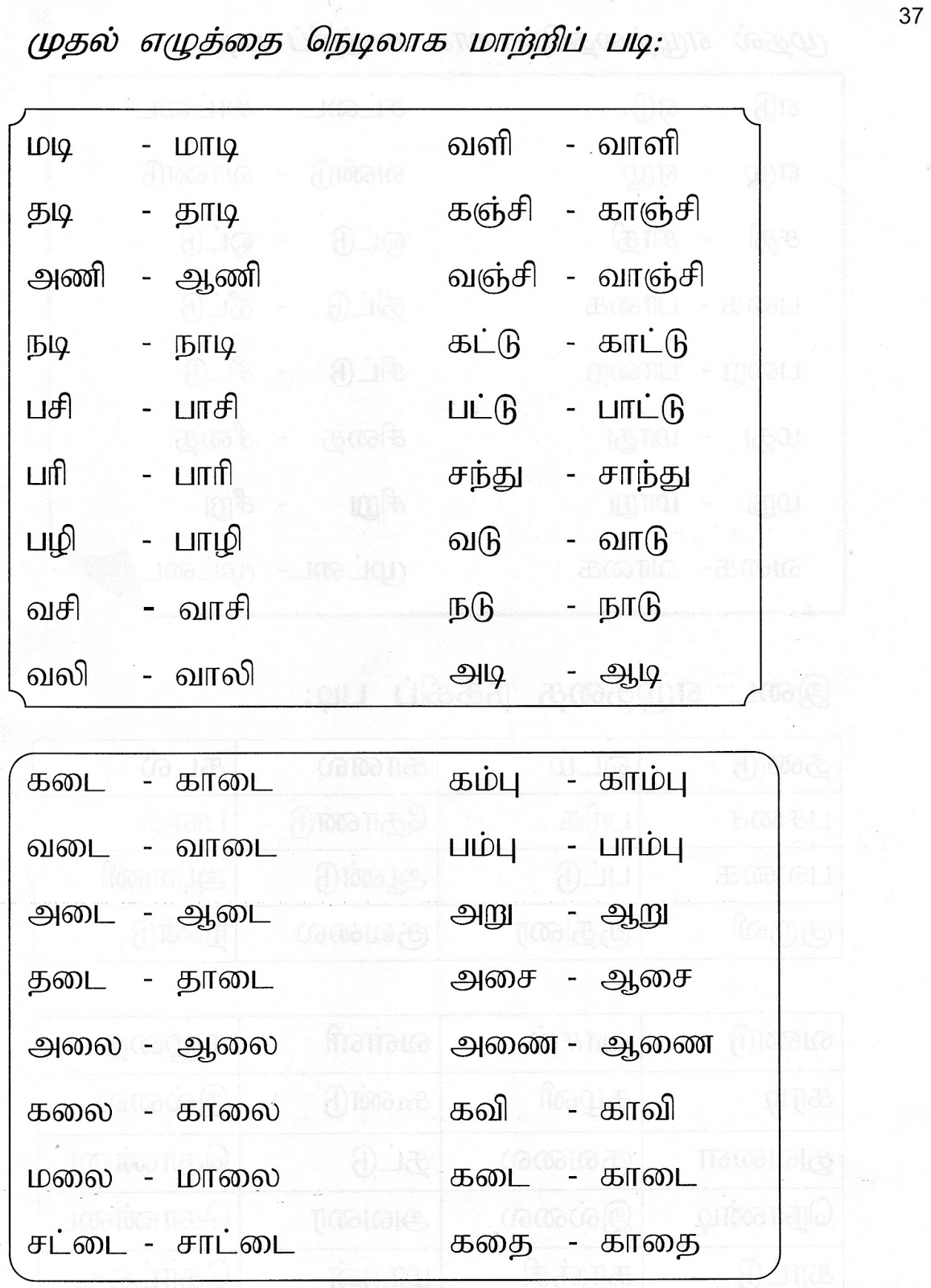 Tamil Words For Slow Learners tamil-words-for-slow-learners