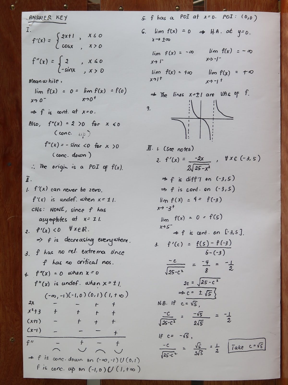 UPD Samplexes, Readings, and Materials: UPD Math 53 (Now Math 21) Long ...