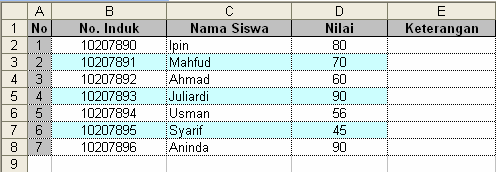 Cara Menggunakan Fungsi IF Pada Ms. Excel | bacopas