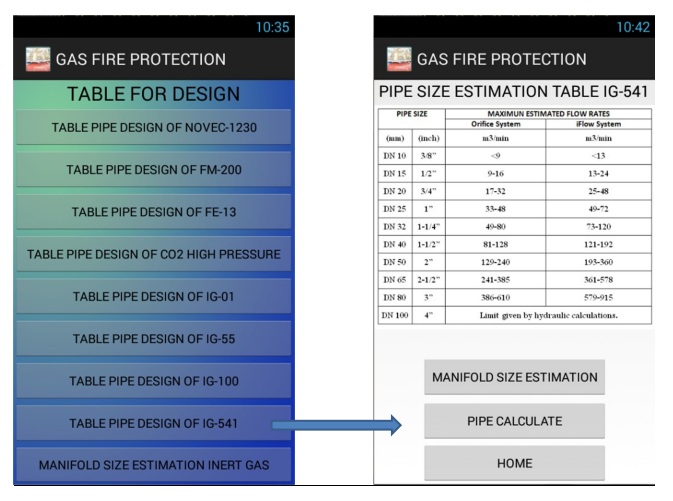 Engineer: Gas Fire Protection Design