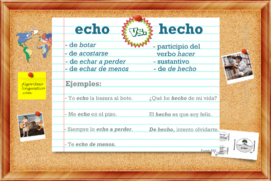 Enroque de ciencia: Hecho y echo