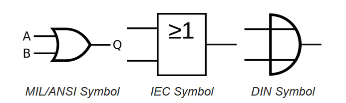 Scavenger's Blog: OR Gate
