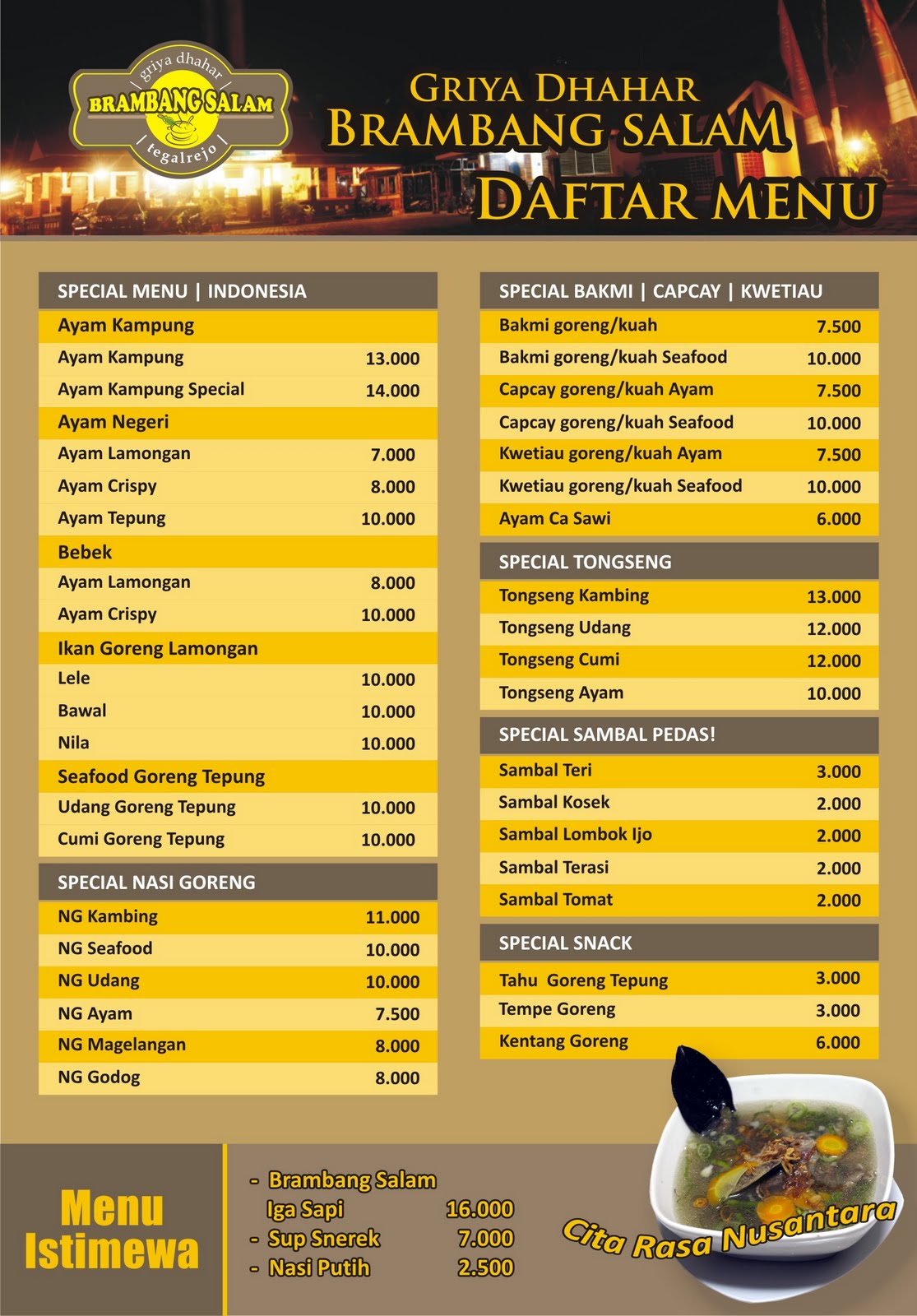 Wide_share: Sampel desain daftar menu