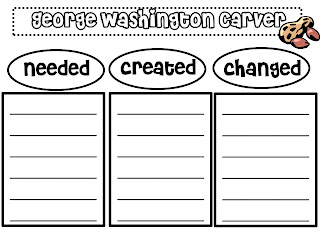 In That Room...: George Washington Carver FREEBIE!