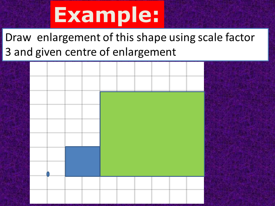 Math 8: chapter 15 position and movement