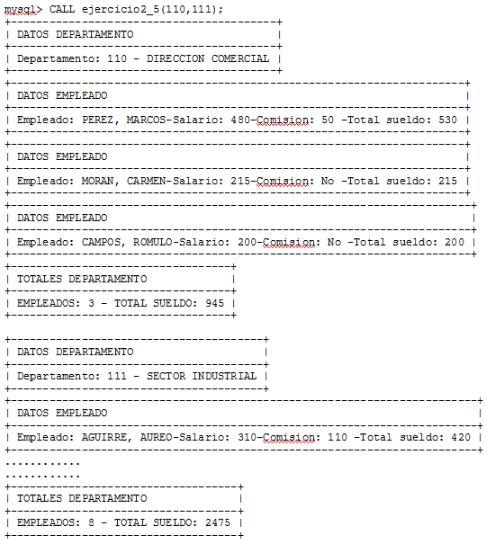 Bases de datos. SQL programado (VIII). Ejercicios (III) | Programando a ...