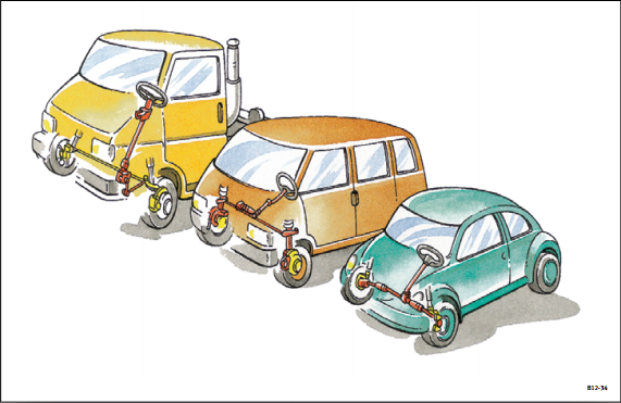 SYSTÈMES ET COMPOSANTS DE LA DIRECTION MEANIQUE ~ TREMOA