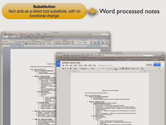 Kathy Schrock's Kaffeeklatsch: 2013