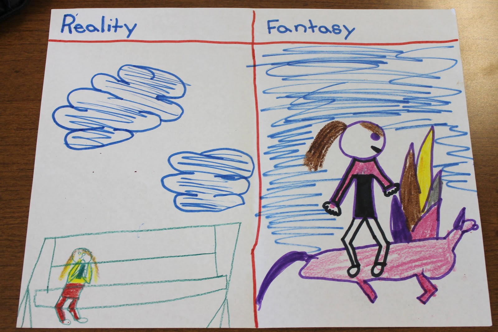 Luckeyfrog's Lilypad: Reality vs. Fantasy