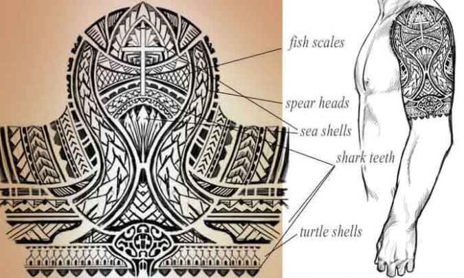 .: Oscar Kightley on the Cultural History of Samoan Tattooiong