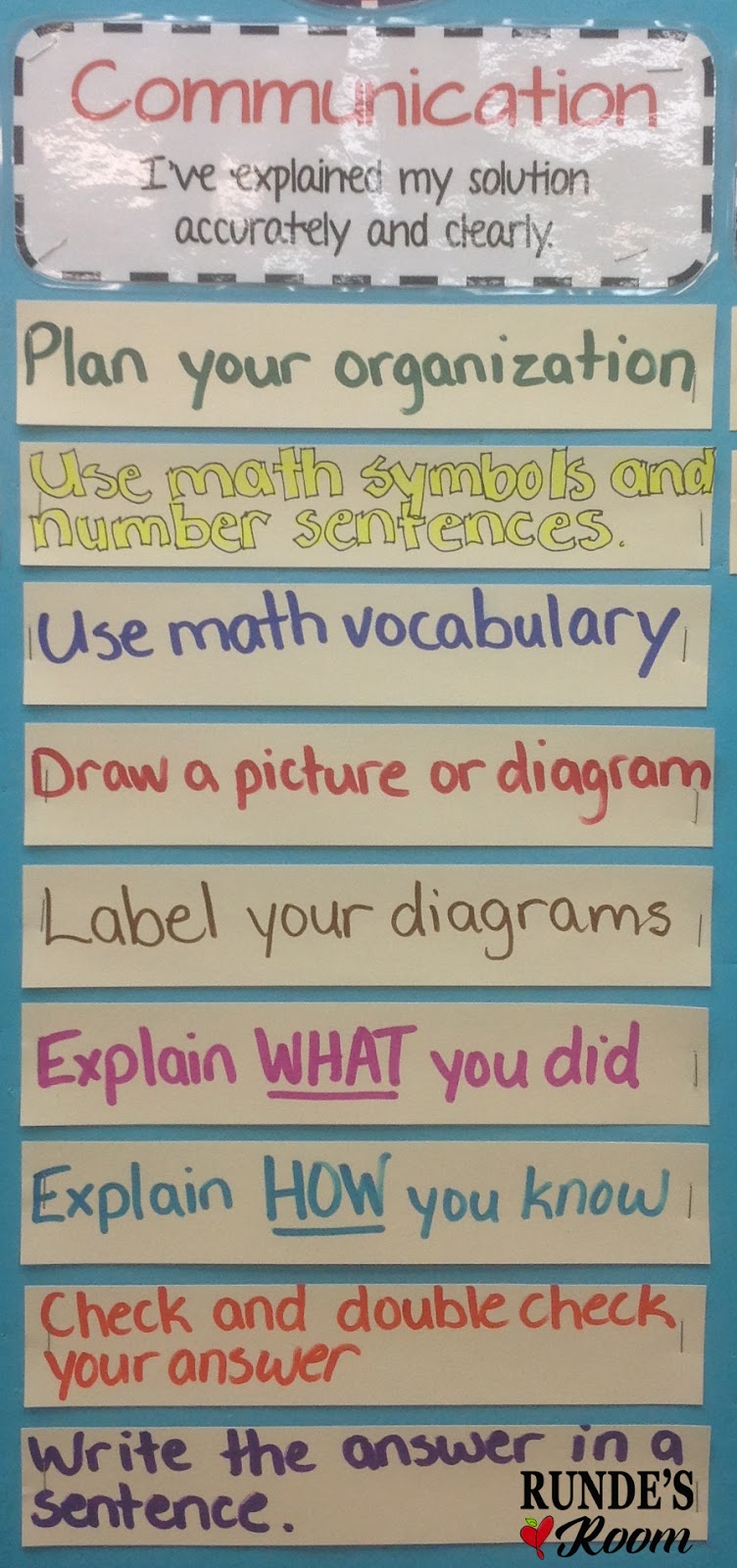 Scaffolding the Learning | RUNDE'S ROOM