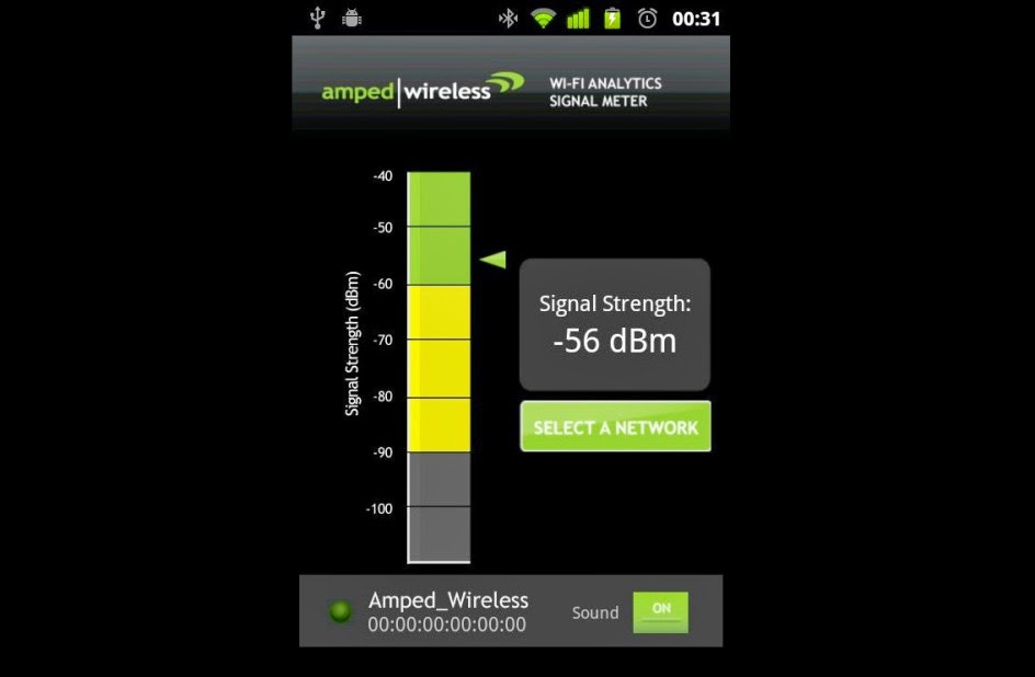 Tools to measure wifi signal strength - billobusiness