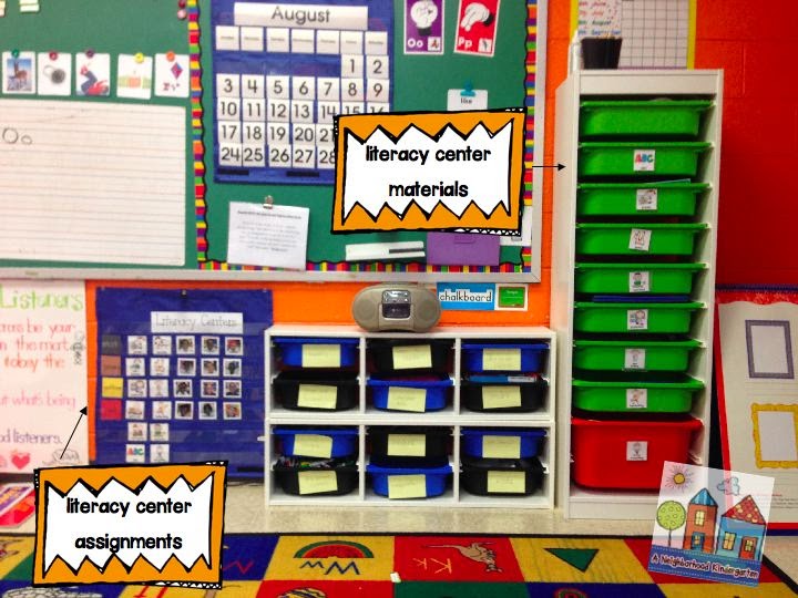 Ideas For Preschool Centers Rotation
