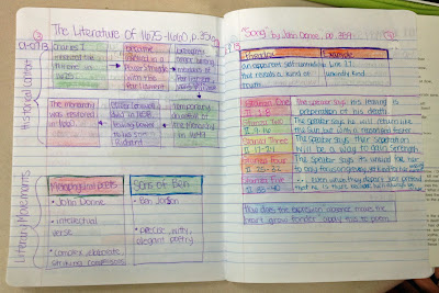 TALLER DE LECTO ESCRITURA DEL CONSEJO DE LECTURA: CUADERNO INTERACTIVO