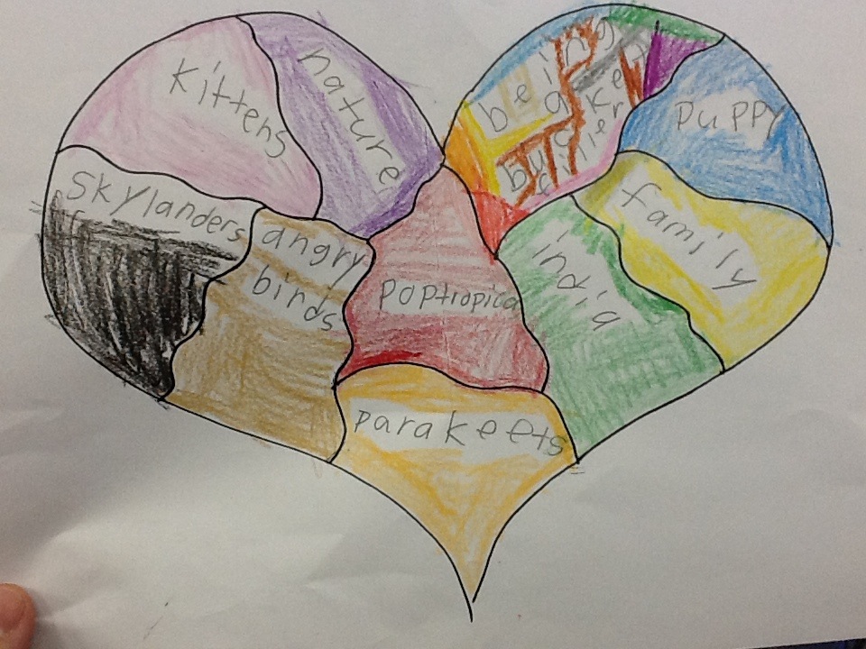 Leading Motivated Learners: Bucket Filling Bonanza