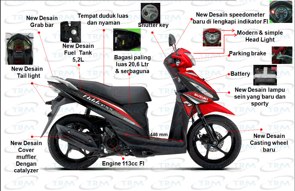 Review Motor Matic Suzuki Address