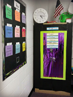 Down In My Heart: Technology Themed Classroom