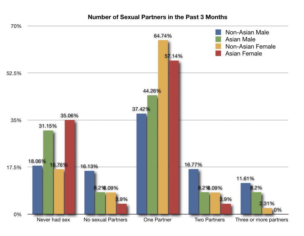 Leah's J150 Blog: Female Empowerment Groups are turning their Attention ...