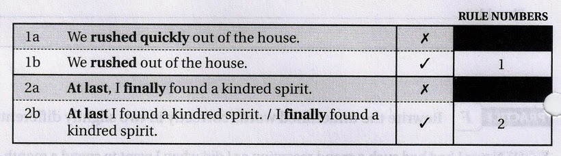 Master English Writing: Grammar - Redundancy