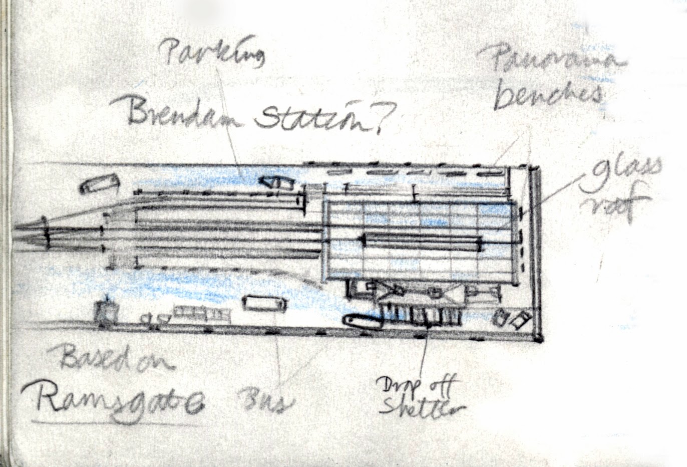 SodorModelRailroading: Brendam Docks Layout Plans