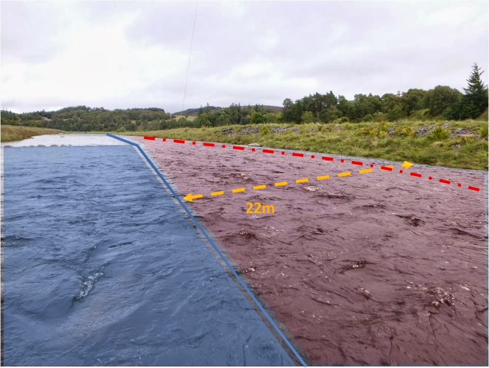 Just One Week: Ambush Tactics - close, personal and a little dirty