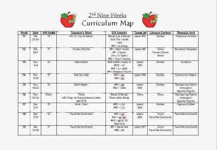 Teaching With Terhune: Lesson Planning