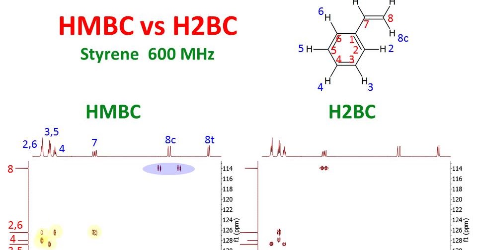 University of Ottawa NMR Facility Blog: HMBC vs. H2BC