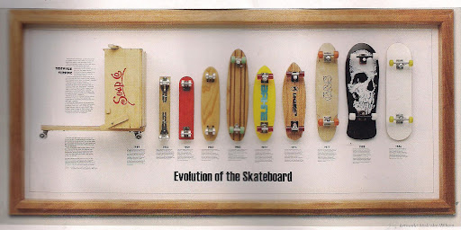 The Evolution of the Modern Skateboard | Knowledge Is Power