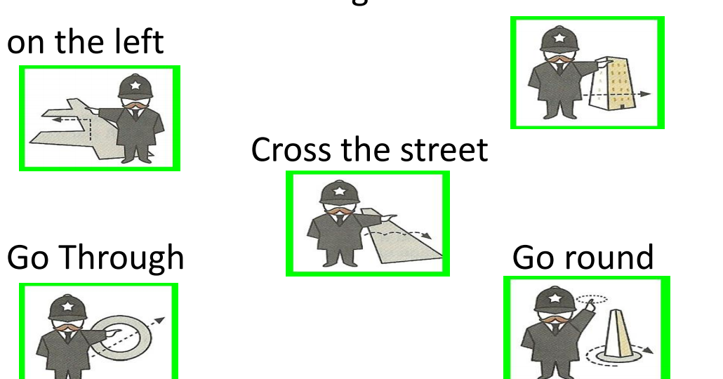 Learn English: LEARN THE SYMBOL