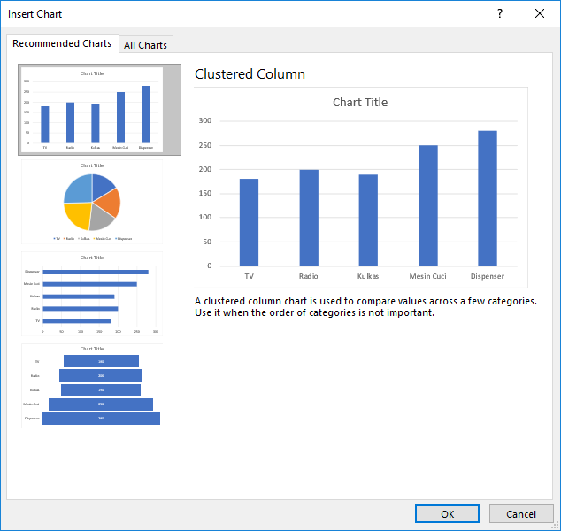 Cara Membuat Peyajian Data dengan Grafik Batang dan Grafik Garis ...