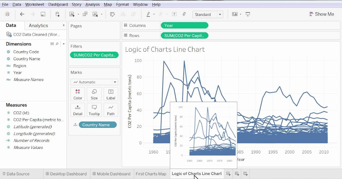 How to Design Visually Effective Excel Dashboards