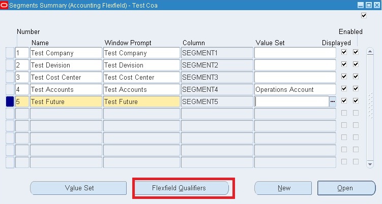 Receivables Setups in R12 | Oracle Techno & Functional