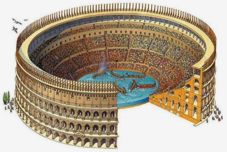 Las Arenas De Roma: Historia del anfiteatro Flavio