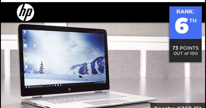 reviews: HP: Best and Worst Laptop Brands - Burst technology