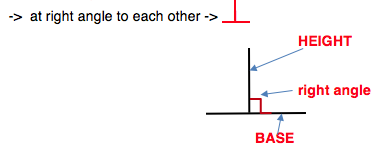 TheMathBooklets: M5 Measurement - Area : Triangles, Trapeziums and more ...