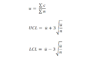 Jenis-jenis Peta Kendali / Control Charts
